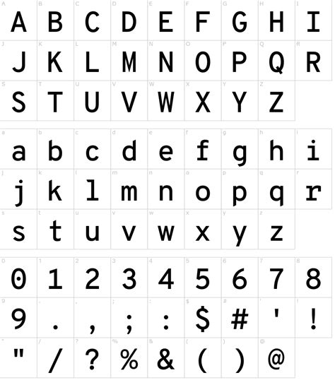 Overpass Mono Font Download