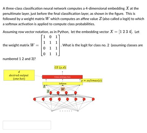 Solved A Three Class Classification Neural Network Computes