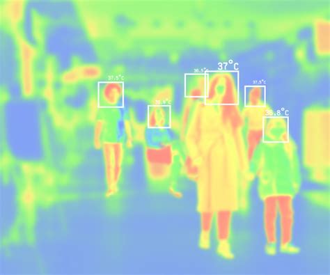 Smart Cities Kinara Inc