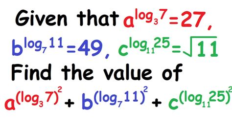 Can You Solve This Logarithm Question Youtube