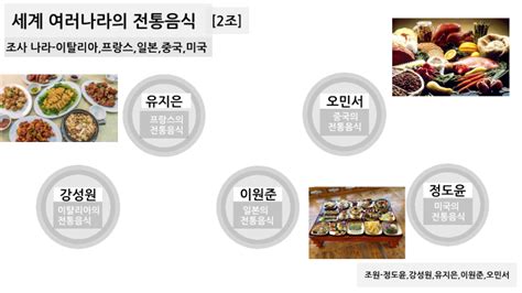 세계 다양한 나라의 전통음식먹을것 By 도윤 정 On Prezi