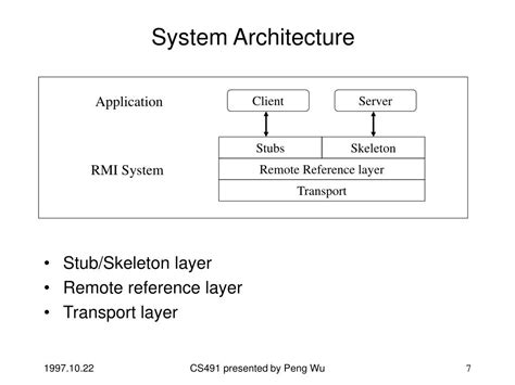 Ppt Java Distributed Object System Powerpoint Presentation Free Download Id6862990