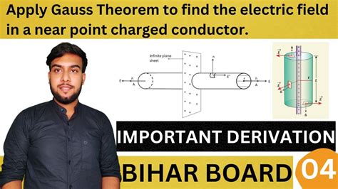 Apply Gauss Theorem To Find The Electric Field In A Near Point Charged Conductor V V I