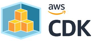 AWS CDK Intro Workshop AWS Cloud Development Kit AWS CDK Workshop