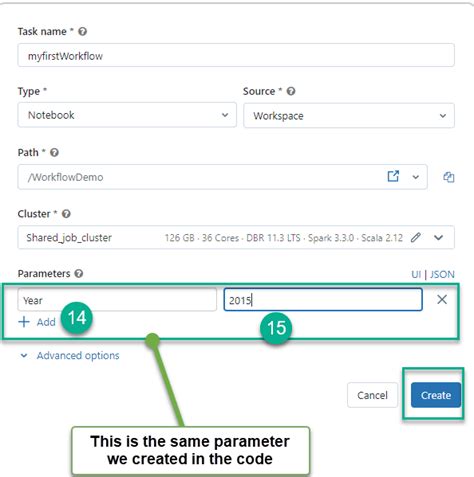 Streamline Your Big Data Projects Using Databricks Workflows Beyond The Horizon