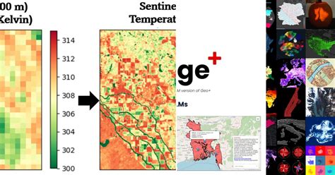List Spatial Data Science Curated By Fahmi Noor Fiqri Medium