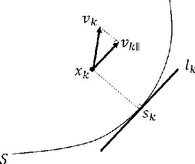 Figure From Constrained Iterative LQR For On Road Autonomous Driving Motion Planning