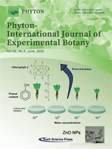 【phyton编辑推荐】南京农业大学陈发棣教授团队在菊花研究上取得新进展丨tsp文章精选 知乎