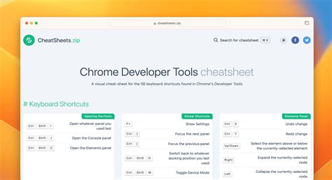 Chrome Developer Tools Cheat Sheet And Quick Reference 全栈开发中文文档