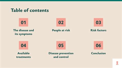 Common Vaginal Infections Google Slides Ppt