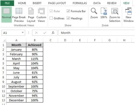 Using The Keyboard To Select Chart Items In Microsoft Excel 2010