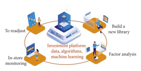 Financial Investment Of Genetic Algorithm Download Scientific Diagram