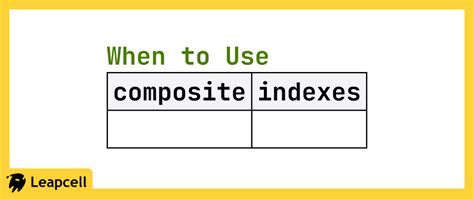 Sql Composite Indexes When To Use By Leapcell Medium