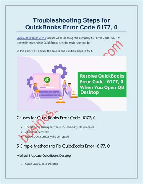 Ppt Troubleshooting Steps For Quickbooks Error Code 6177 0