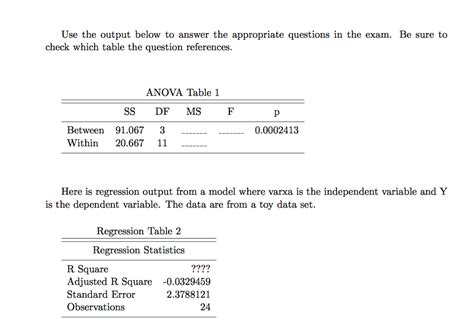 Solved Use The Output Below To Answer The Appropriate