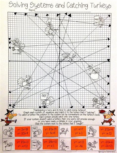 Solving Systems By Graphing Worksheets