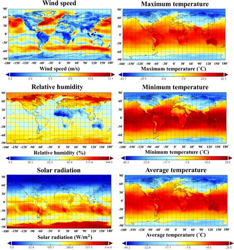 example of access cm2 dataset over the global scale 0°e 360°e in