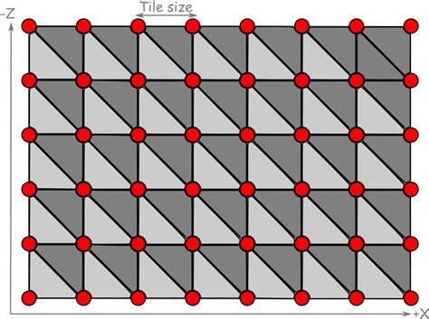 Download Terrain Vertex Grid Opengl Vector Grid Png Image With No Background