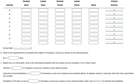 Solved Problem Algorithmic Assume That The Activity Chegg Com