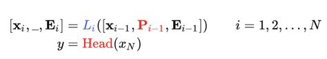 综述！prompt 学习和微调 prompt learning and tuning csdn博客