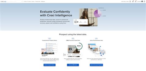 Crexi 2025 Review Details Pricing Features CRE Daily