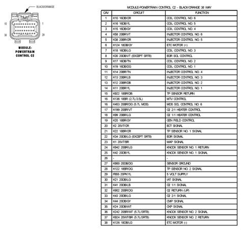 I Need A Pcm Wiring Diagram For A C V