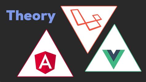 THEORY Laravel Angular 2 Vue Js 2 YouTube