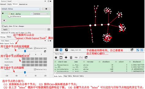 Cytoscape可视化物种分类树结构 Csdn博客