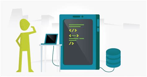System Testing What It Is Starting Tips And Tools Testlodge Blog