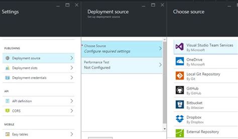 Azure App Service And Kudu The Deployment Framework