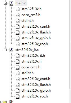 keil MDK中main c下面的 h文件是怎样生成的 CSDN社区