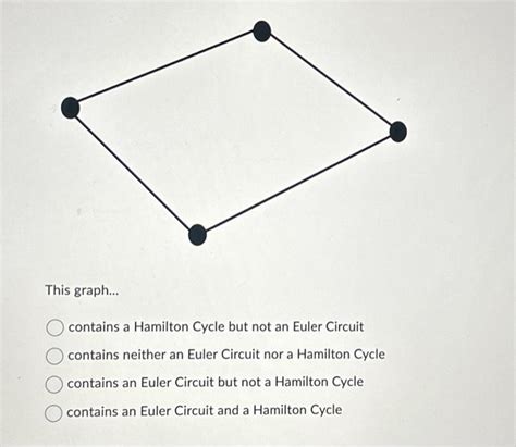 Solved This Graph Contains A Hamilton Cycle But Not An