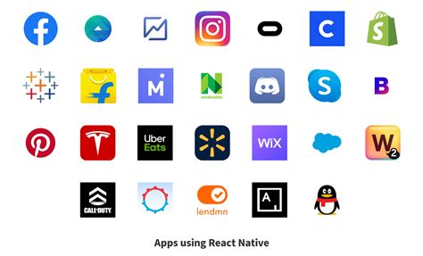 Why Use React Native For Mobile App Development Nix United