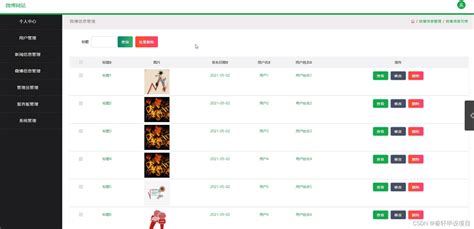 微博网站 jsp java springmvc mysql mybatis springmvc mybatis微博 csdn博客