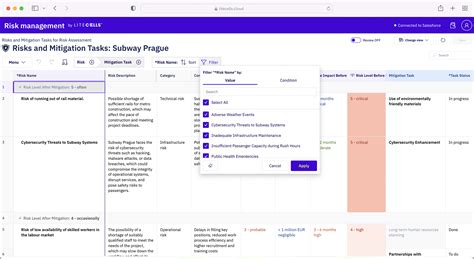 New Risk Management For Salesforce Risksheet