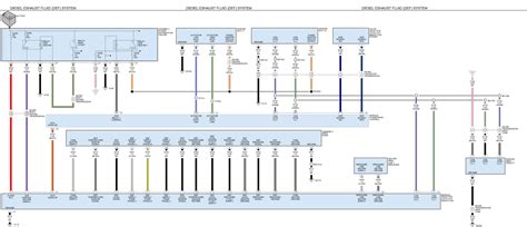 Electrical Article 2018 Powertrain Engine Trans Wiring Diagrams