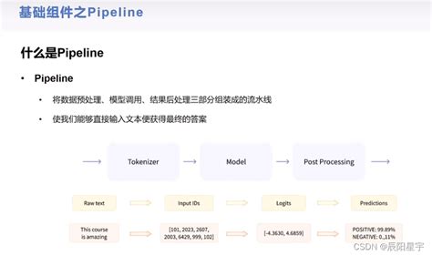 【huggingface transformer库学习笔记】基础组件学习：pipeline 何在huggingface查pipeline使用