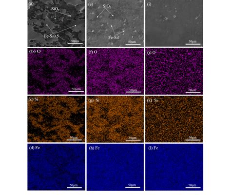 Surface Morphology Of Fe Si05 Fe Si1 And Fe Si2 After Preheating At