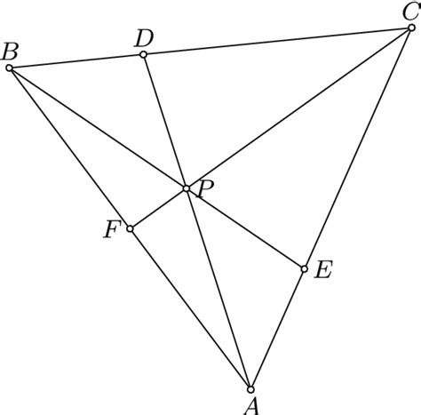 Geometric Construction Cevas Theorem Download Scientific Diagram