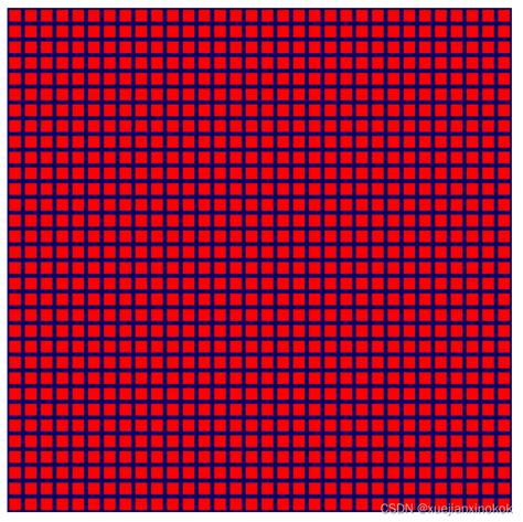 Webgpu入门教程您的第一个 Webgpu 应用 Csdn博客 Webgpu入门教程您的第一个 Webgpu 应用 Csdn博客