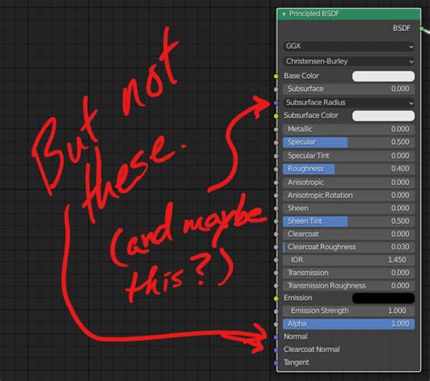 Python 2 7 Opencv Density Of Feature Points Stack Overflow