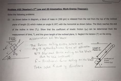 Solved Problem Newton S Nd Law And D Kinematics Chegg