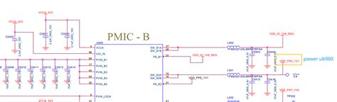 Tda4vl Q1 How To Control Pmic B Swb2a Output Processors Forum