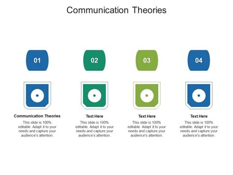 Communication Theories Ppt Powerpoint Presentation Outline Show Cpb Presentation Graphics