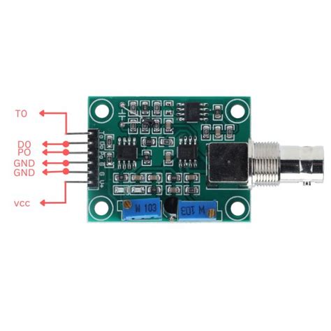 How To Use A PH Sensor With Arduino A Complete Guide Pros Cons
