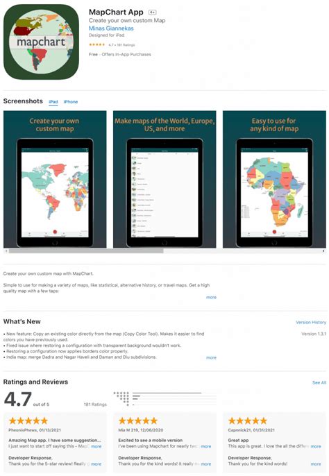 My Experience With Using Flutter And Dart In Developing The Mapchart