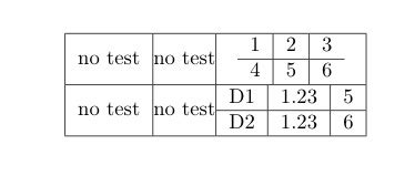 Nested Table Alignment Problem TeX LaTeX Stack Exchange