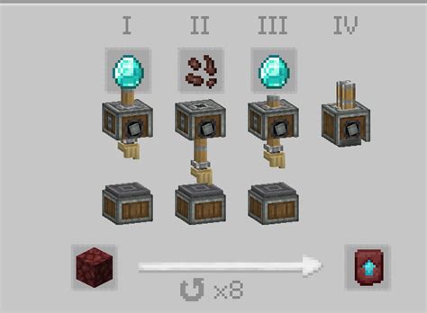Create Netherless Neoforge Minecraft Mods Curseforge