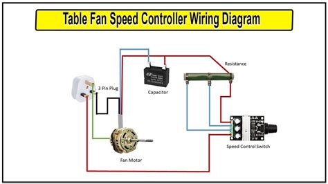 Fan Speed Control Wiring
