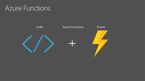 Serverless Azure Functions Logic Apps Ppt